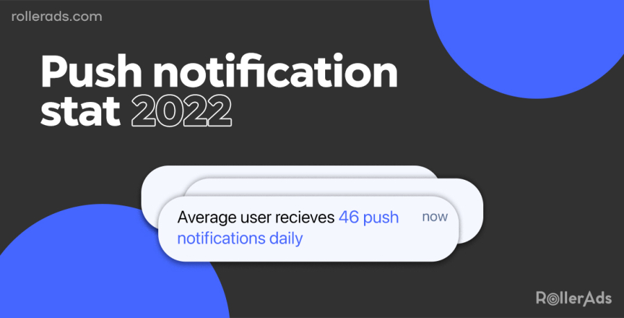 Push Notification Stat in 2022 - RollerAds Blog